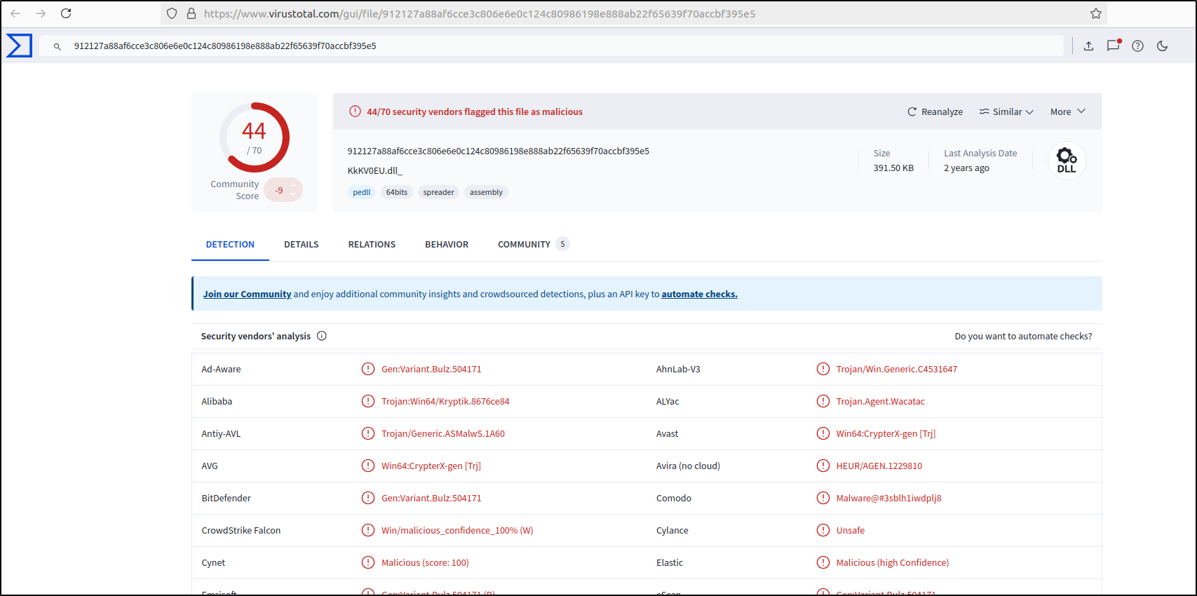 Zui - Cyber Defence Kit